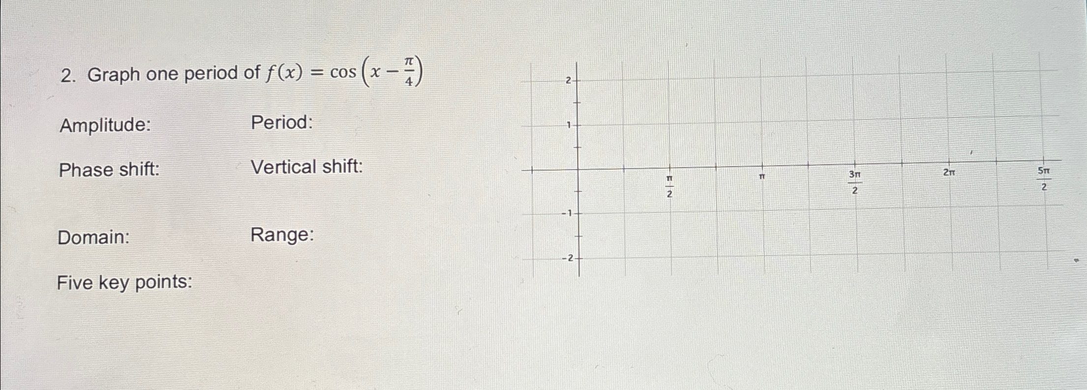Solved Graph one period of f(x)=cos(x-π4)Amplitude:Phase | Chegg.com