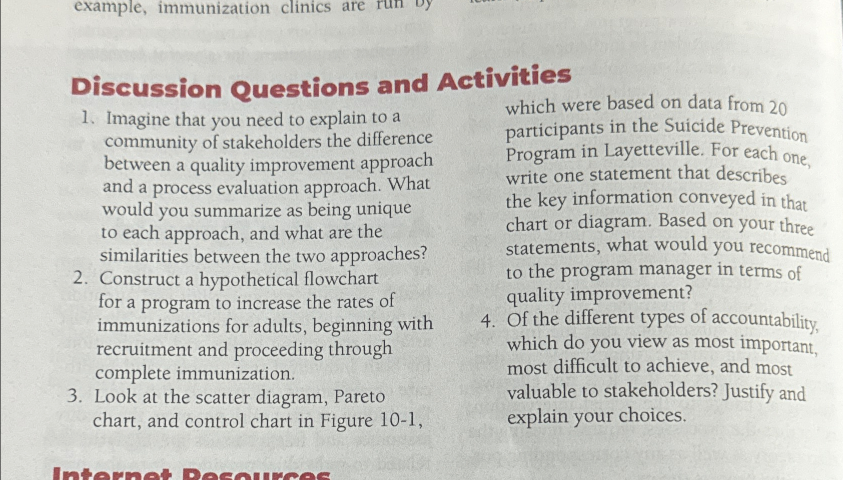 Solved Discussion Questions and ActivitiesImagine that you | Chegg.com