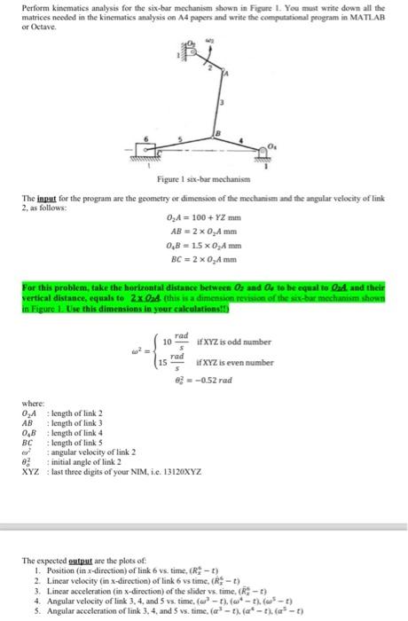 Solved Perform kinematics analysis for the six-bar mechanism | Chegg.com