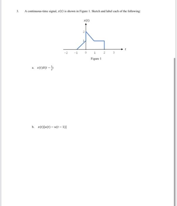 Solved 3. A continuous-time signal, x(t) is shown in Figure | Chegg.com