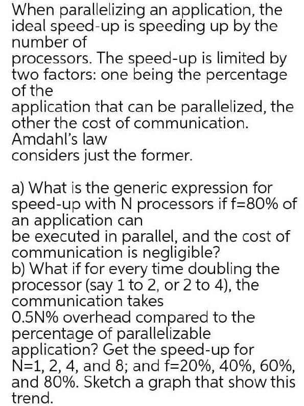 Solved When parallelizing an application, the ideal speed-up | Chegg.com