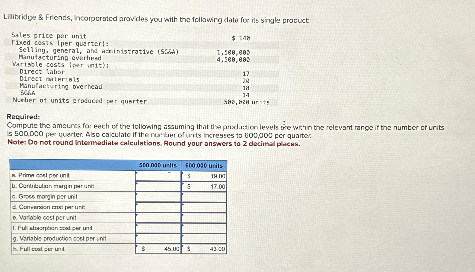 Solved Lillibridge & Friends, Incorporated provides you with | Chegg.com
