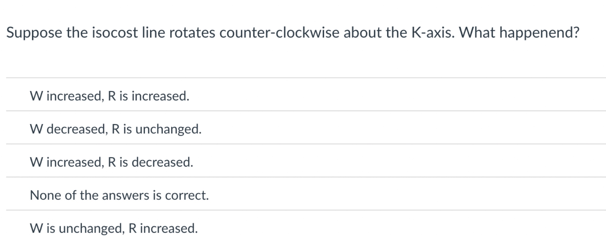 Solved Suppose the isocost line rotates counter-clockwise | Chegg.com