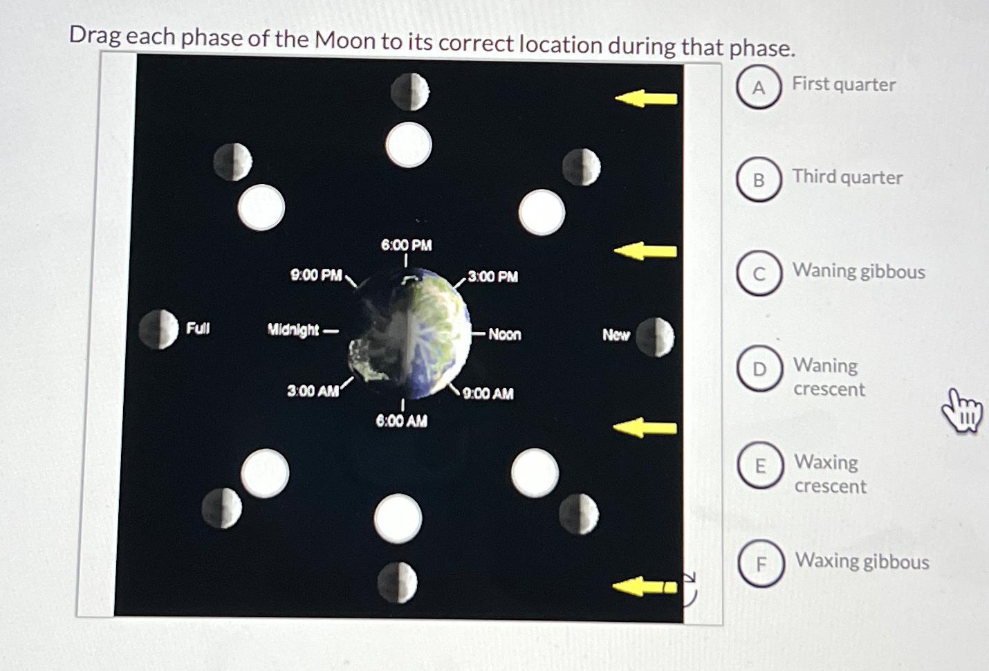 Solved Drag each phase of the Moon to its correct location | Chegg.com