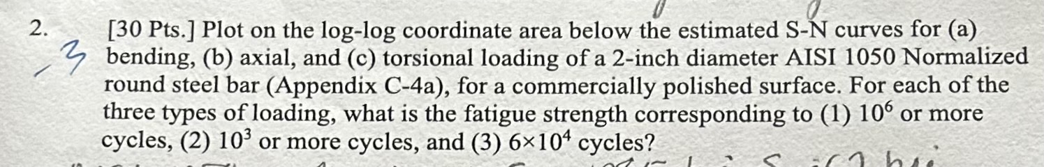 Solved 2. [30 ﻿Pts.] ﻿Plot on the log-log coordinate area | Chegg.com