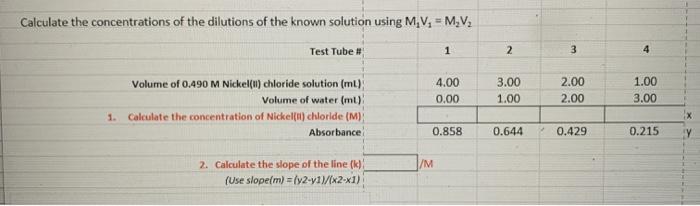 Solved Calculate the concentrations of the dilutions of the | Chegg.com