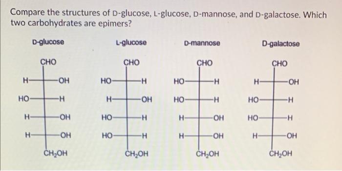 Solved Compare the structures of D-glucose, L-glucose, | Chegg.com