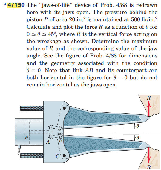 Solved *4/150 ﻿The "jaws-of-life" device of Prob. 4/88 ﻿is | Chegg.com