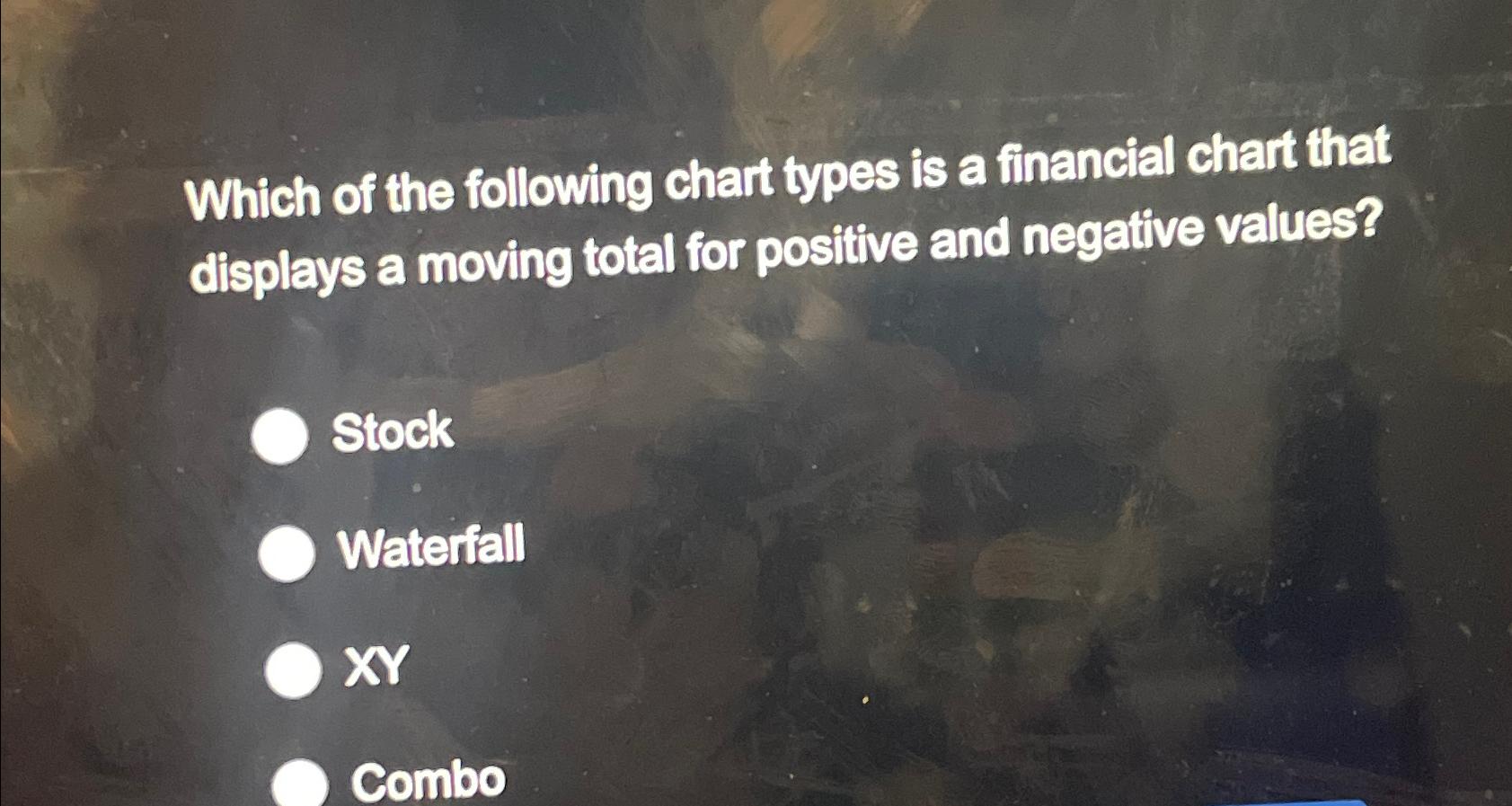 Solved Which of the following chart types is a financial | Chegg.com