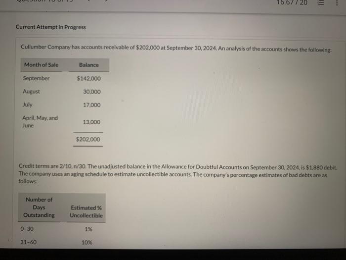 Solved Current Attempt in Progress Cullumber Company has | Chegg.com