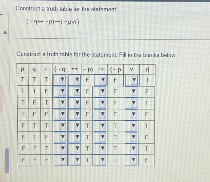 Solved Construct a truth table for the statement. | Chegg.com