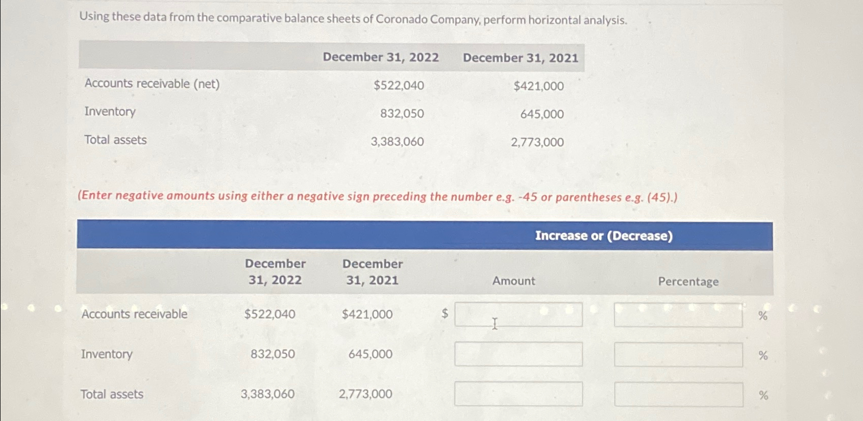 Solved Using these data from the comparative balance sheets | Chegg.com