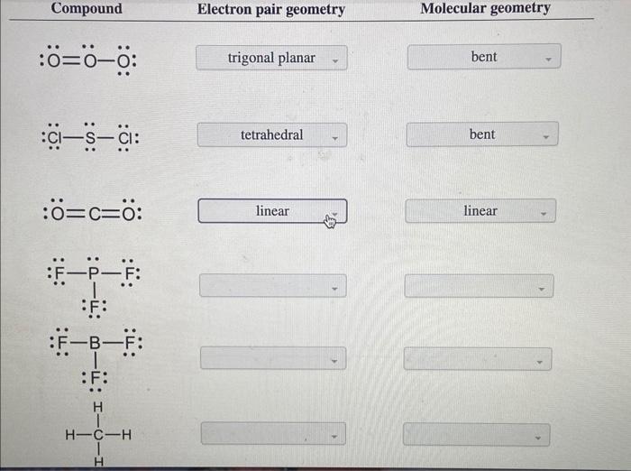 Solved Compound Electron pair geometry Molecular geometry | Chegg.com