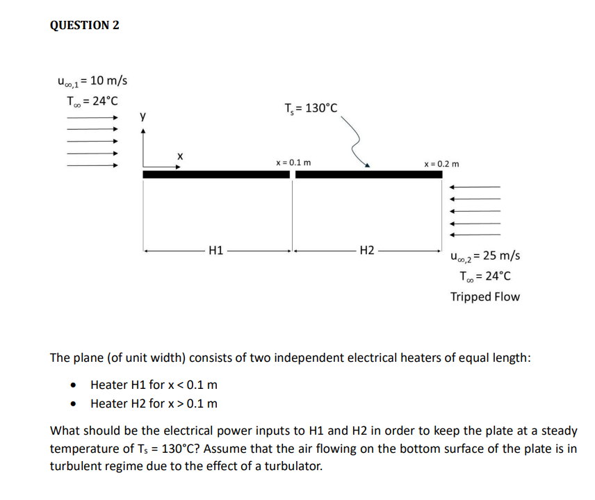 Solved QUESTION 2u∞,1=10msT∞=24°Cu∞,2=25msT∞=24°C ﻿Tripped | Chegg.com