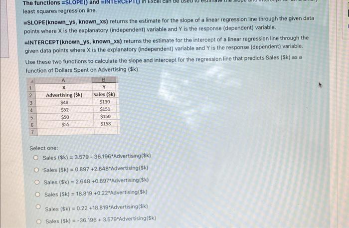 Solved least squares regression line. =SLOPE(known_ys, | Chegg.com