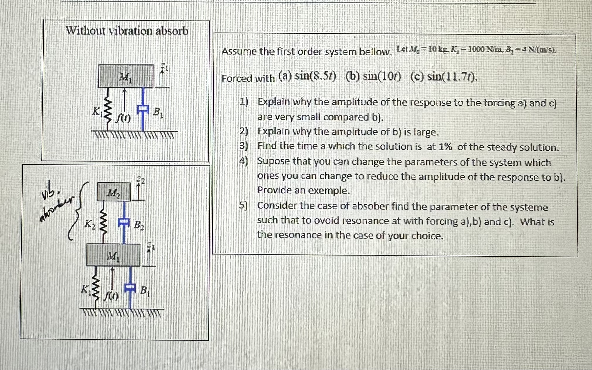 Solved Without vibration absorbAssume the first order system | Chegg.com