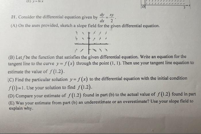 Solved 21. Consider the differential equation given by | Chegg.com