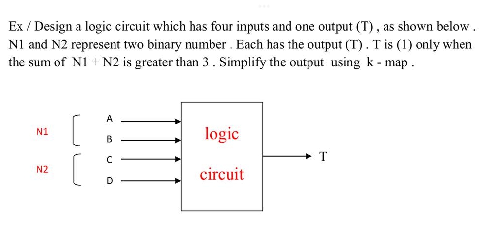 Ex / ﻿Design a logic circuit which has four inputs | Chegg.com