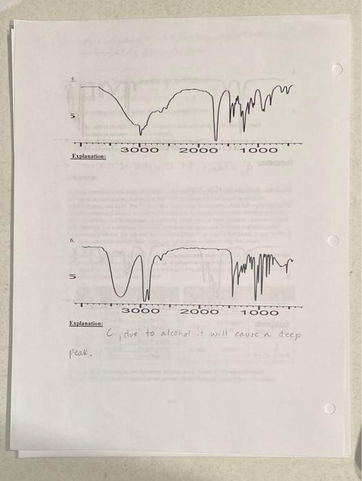 Solved IR Exercises Name: Match the structure with the IR | Chegg.com