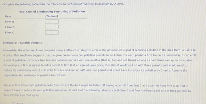 Solved 5. Correcting for negative externalities - Regulation | Chegg.com