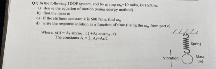 Solved Q1) In the following IDOF system, and by giving an | Chegg.com