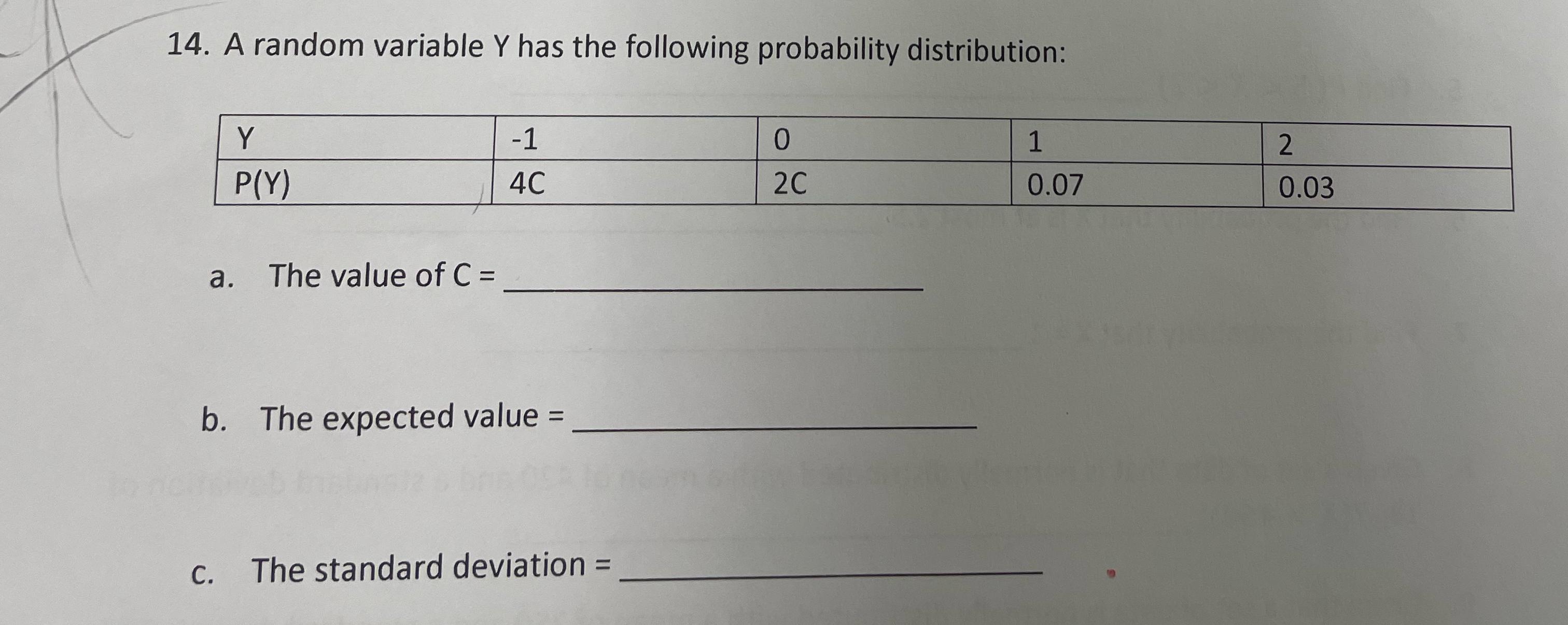 Solved A random variable Y ﻿has the following probability | Chegg.com