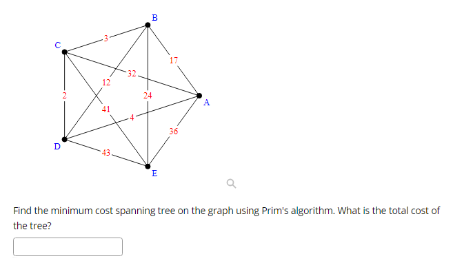 Find the minimum cost spanning tree on the graph | Chegg.com