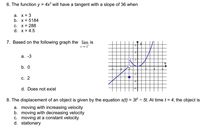 Solved The function y=4x2 ﻿will have a tangent with a slope | Chegg.com