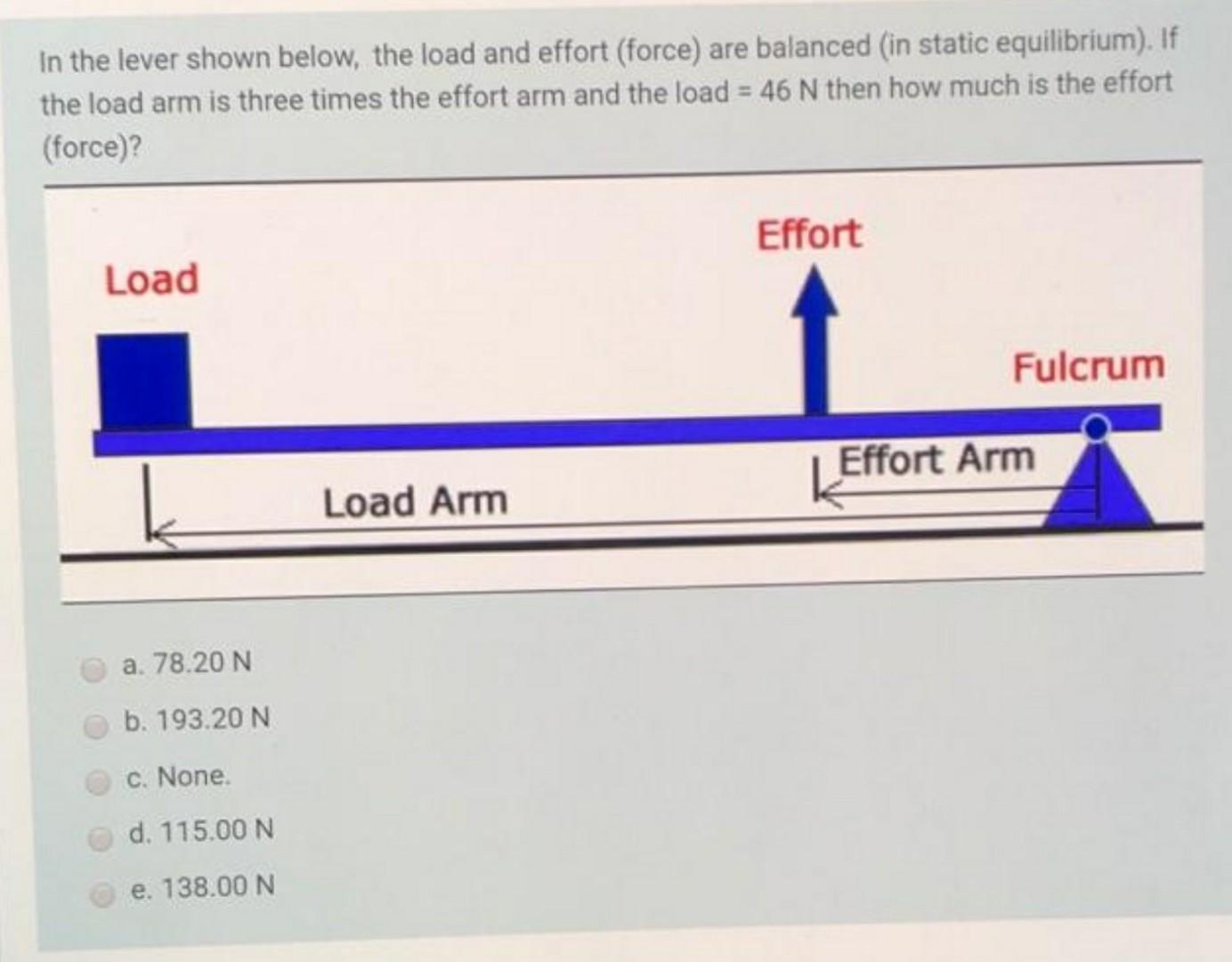 Solved In the lever shown below, the load and effort (force) | Chegg.com