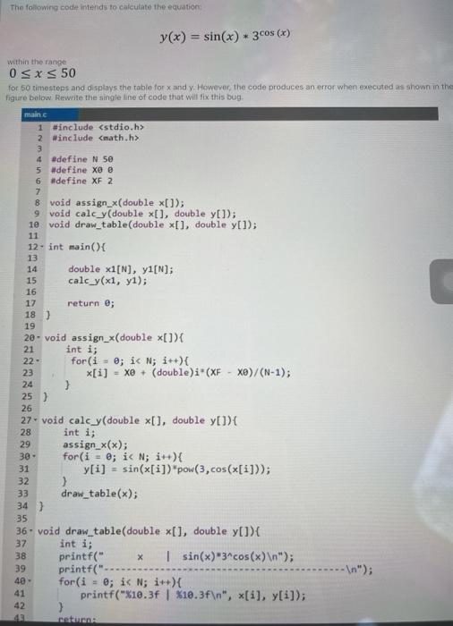 Solved The following code intends to calculate the equation | Chegg.com