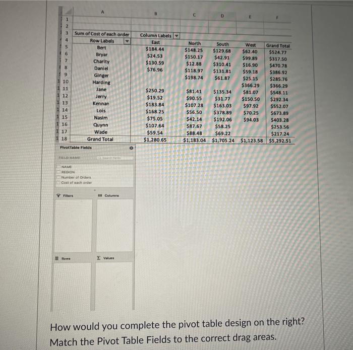 Solved A portion of an Excel Worksheet is given below: A 8 с | Chegg.com