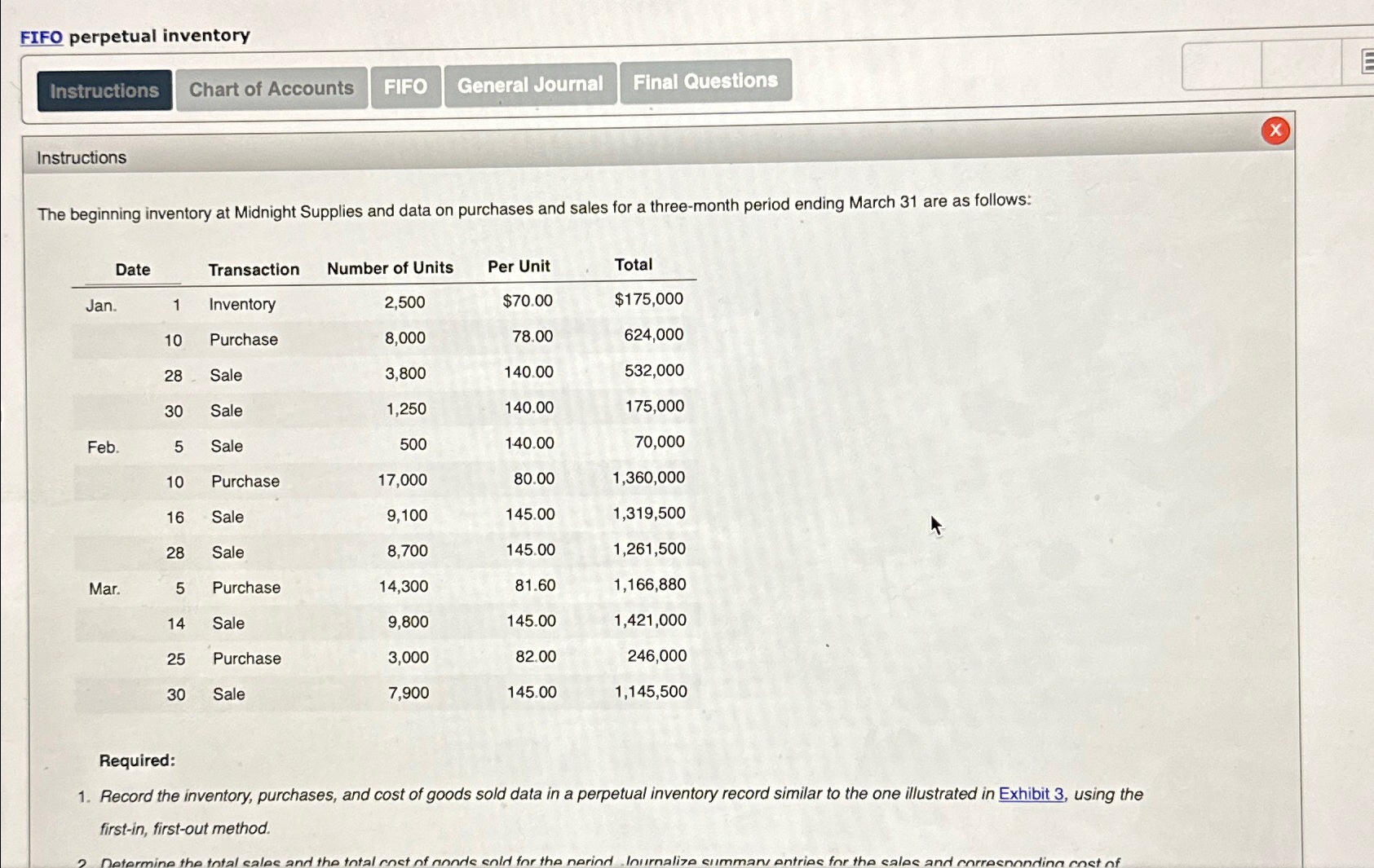 Solved FIFO perpetual inventoryInstructionsThe beginning | Chegg.com
