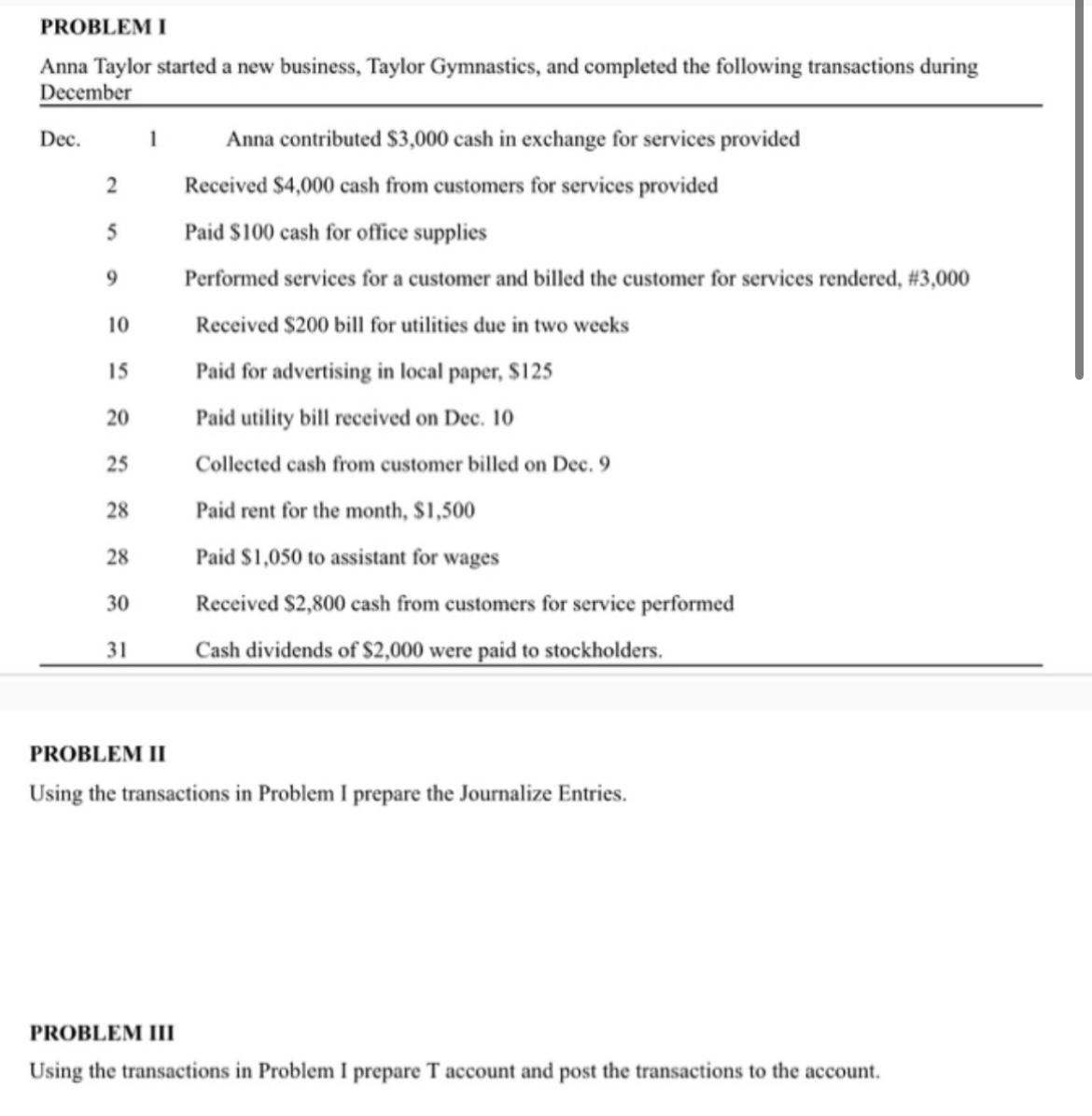 Solved PROBLEM IAnna Taylor started a new business, Taylor | Chegg.com