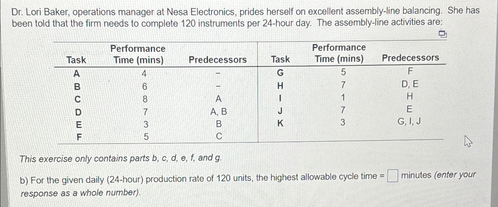 Solved Dr. ﻿Lori Baker, operations manager at Nesa | Chegg.com