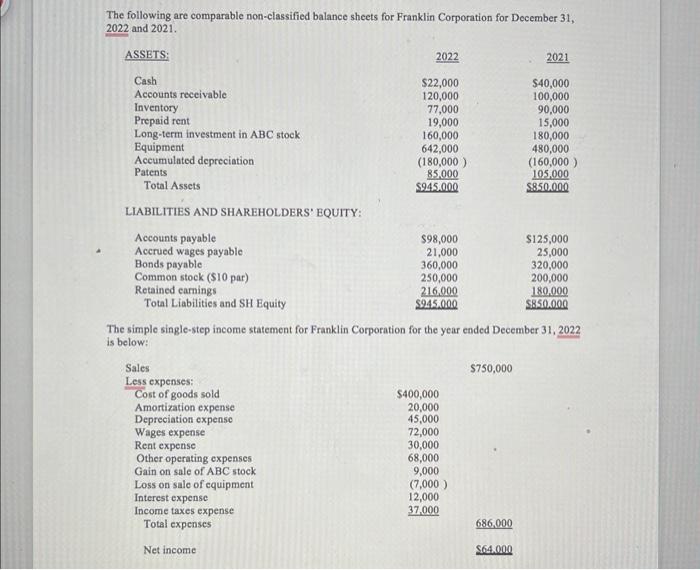 Solved The following are comparable non-classified balance | Chegg.com