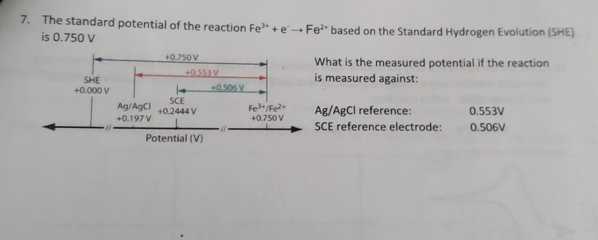 7. The standard potential of the reaction Fe3+ + e | Chegg.com