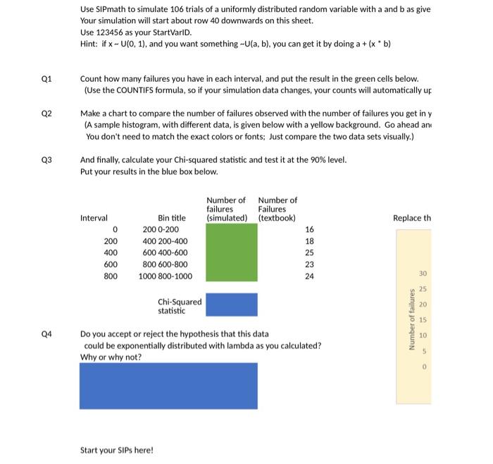 Use SIPmath to simulate 106 trials of a uniformly | Chegg.com