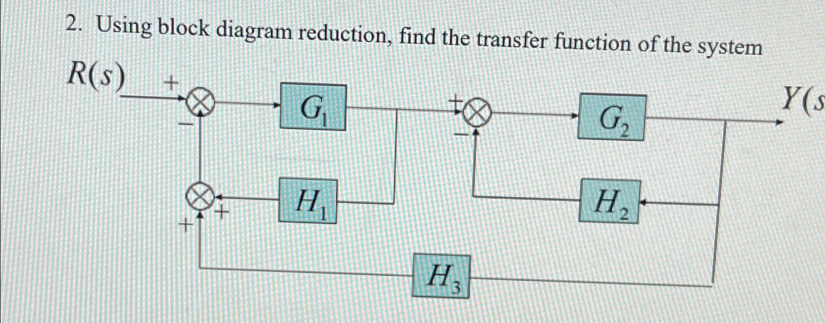Solved Using block diagram reduction, find the transfer | Chegg.com