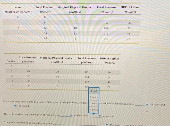Solved 4. Least-cost rule versus profit maximization | Chegg.com