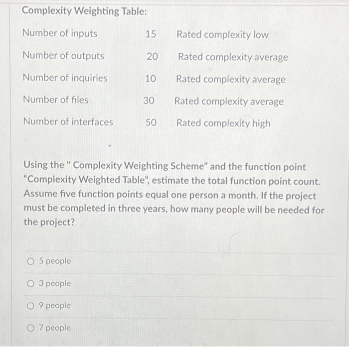 Solved Complexity Weighting Scheme: Element Total Number of | Chegg.com