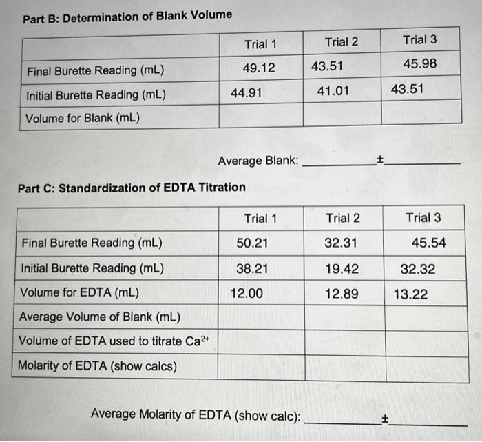 Solved Part B: Determination of Blank Volume Average Blank: | Chegg.com