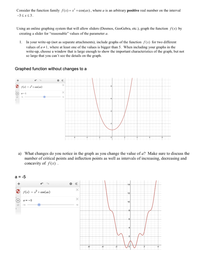 Solved Consider the function family \( ﻿f(x)=x^{2}+\cos (a | Chegg.com
