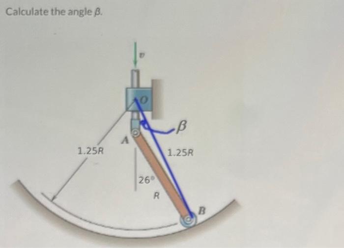 Solved The vertical rod has a downward velocity v=2.0ft/sec | Chegg.com