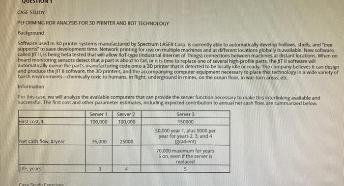 Solved CASE STUDY PEFORMING ROR ANALYSIS FOR 3D PRINTER AND | Chegg.com