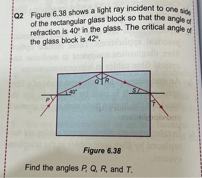 Solved Figure 6.38 shows a light ray incident to one side of | Chegg.com