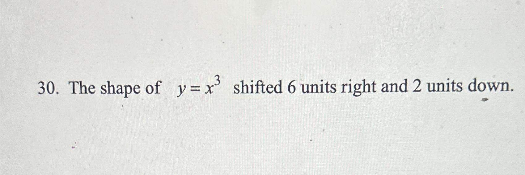 Solved The shape of y=x3 ﻿shifted 6 ﻿units right and 2 | Chegg.com