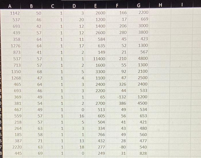 \begin{tabular}{|r|r|r|r|r|r|r|} \hline | Chegg.com