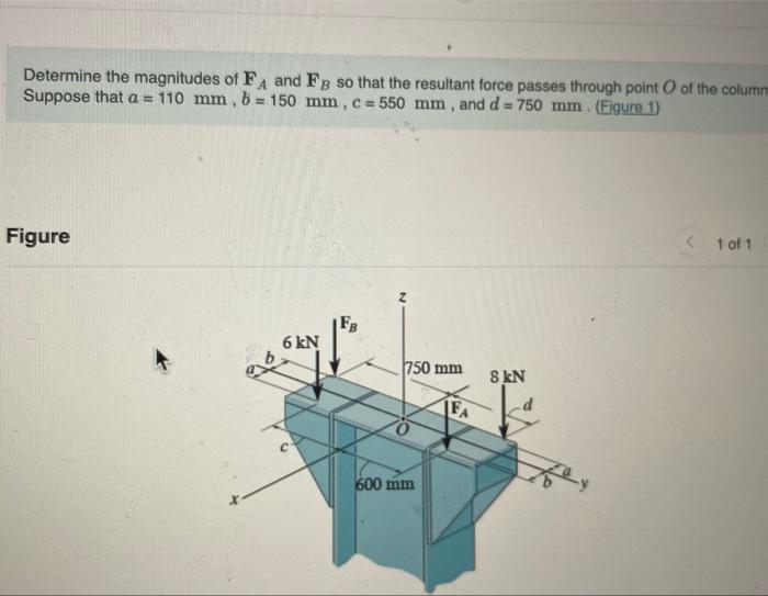 [solved] Determine The Magnitudes Of Mathbf{f} {a}