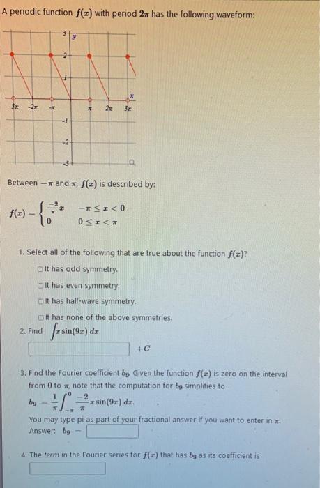 Solved A periodic function f(x) with period 2π has the | Chegg.com