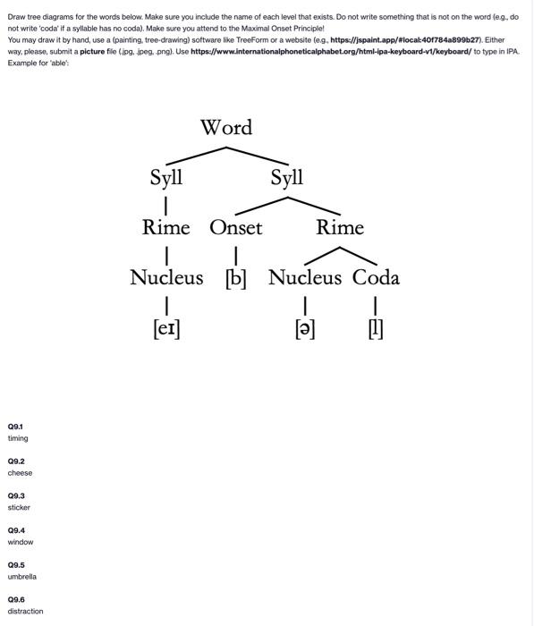 Draw tree diagrams for the words below. Make sure you | Chegg.com